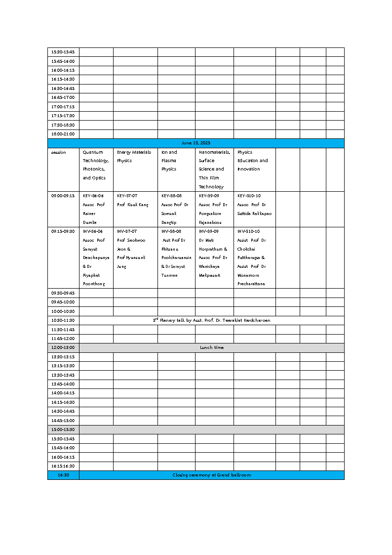 Program at a glance – SPC2025