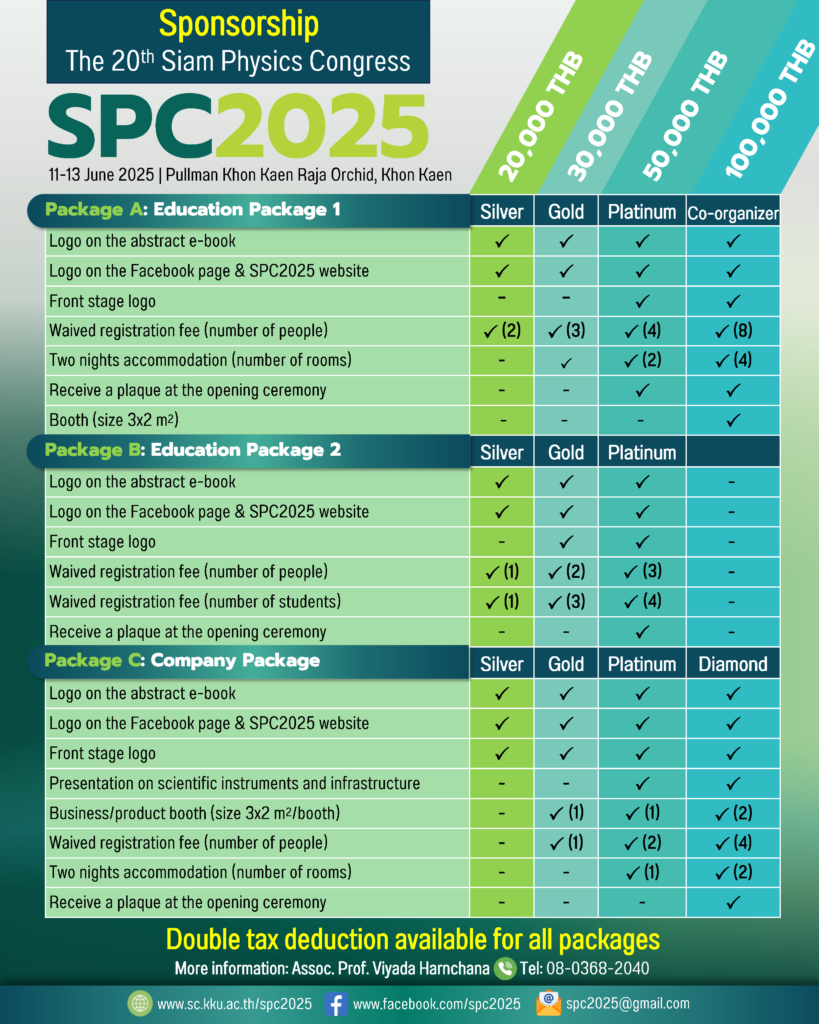 Sponsors – SPC2025