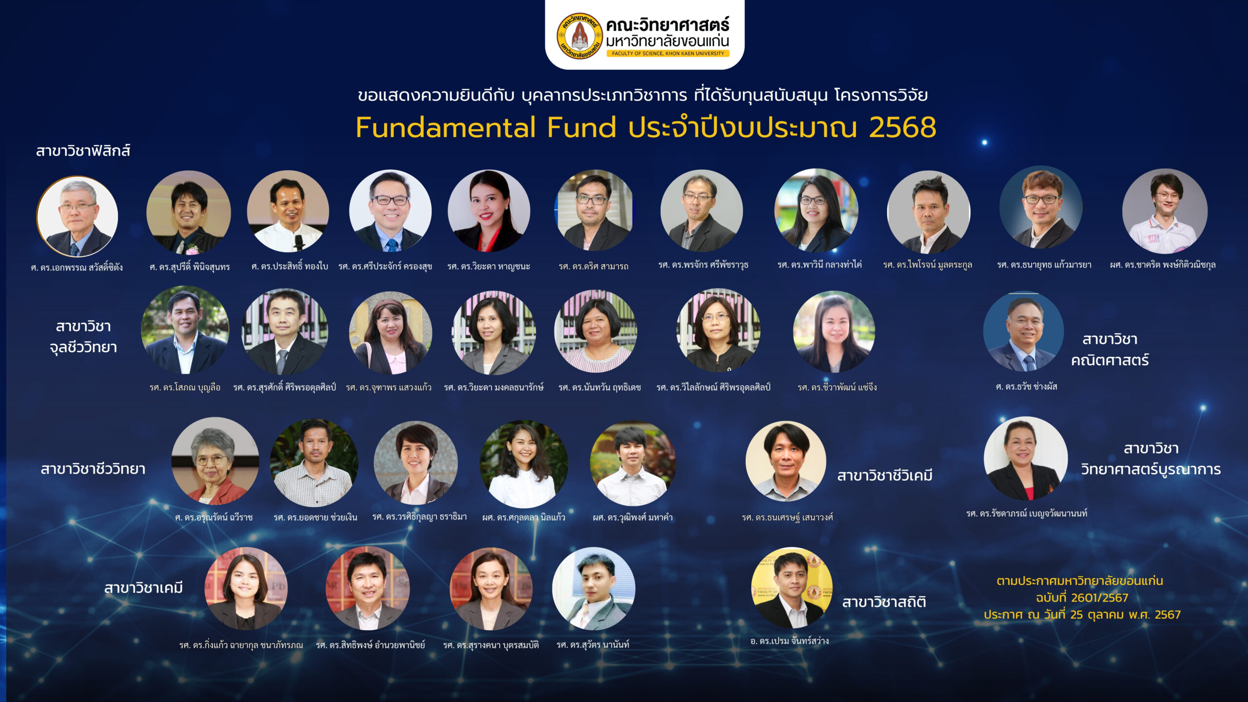 ขอแสดงความยินดีกับ บุคลากรประเภทวิชาการ ที่ได้รับทุนสนับสนุน โครงการวิจัย Fundamental Fund ประจำ ...